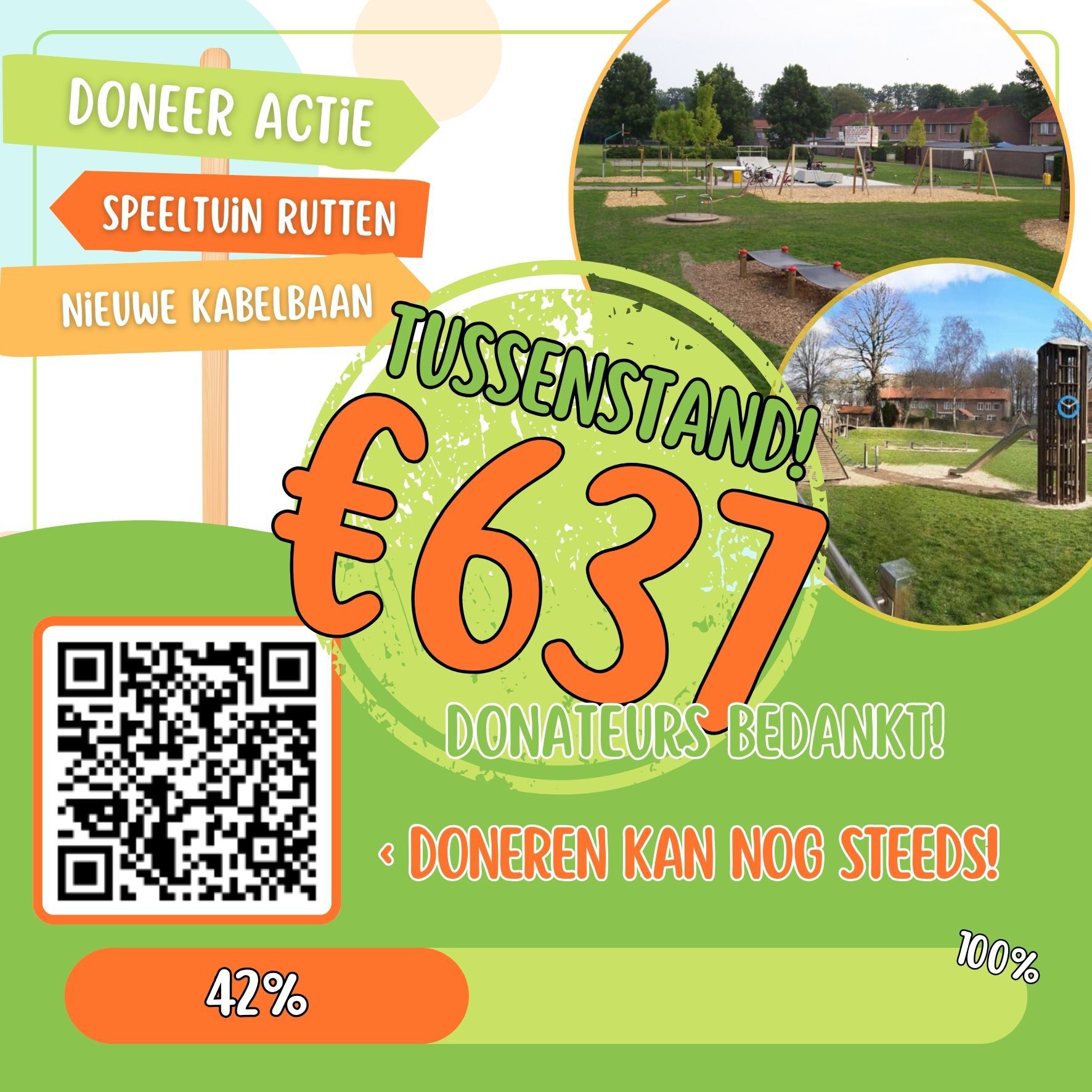 Tussenstand doneeractie speeltuin Rutten | Dorpsbelang Rutten